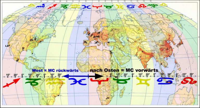Durch Welche 8 Länder Verläuft Der Nullmeridian? – ZJKC