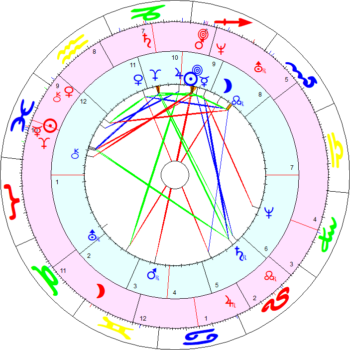 Ludwig van Beethoven | Starfish-Blog